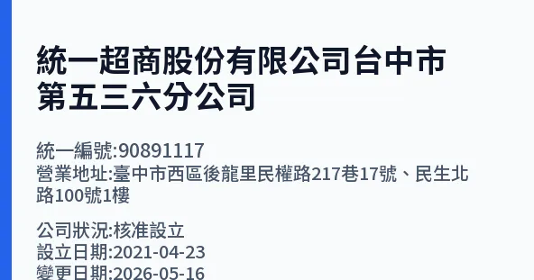 統一超商股份有限公司台中市第五三六分公司的照片-統編 90891117(臺中市) 公司登記資料與營業項目詳細圖表