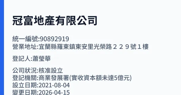 冠富地產有限公司的照片-統編 90892919(宜蘭縣) 公司登記資料與營業項目詳細圖表