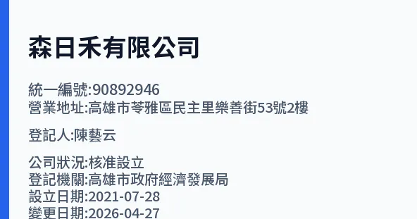森日禾有限公司的照片-統編 90892946(高雄市) 公司登記資料與營業項目詳細圖表