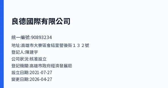 良德國際有限公司的照片-統編 90893234(高雄市) 公司登記資料與營業項目詳細圖表