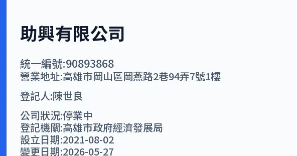助興有限公司的照片-統編 90893868(高雄市) 公司登記資料與營業項目詳細圖表