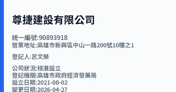 尊捷建設有限公司的照片-統編 90893918(高雄市) 公司登記資料與營業項目詳細圖表