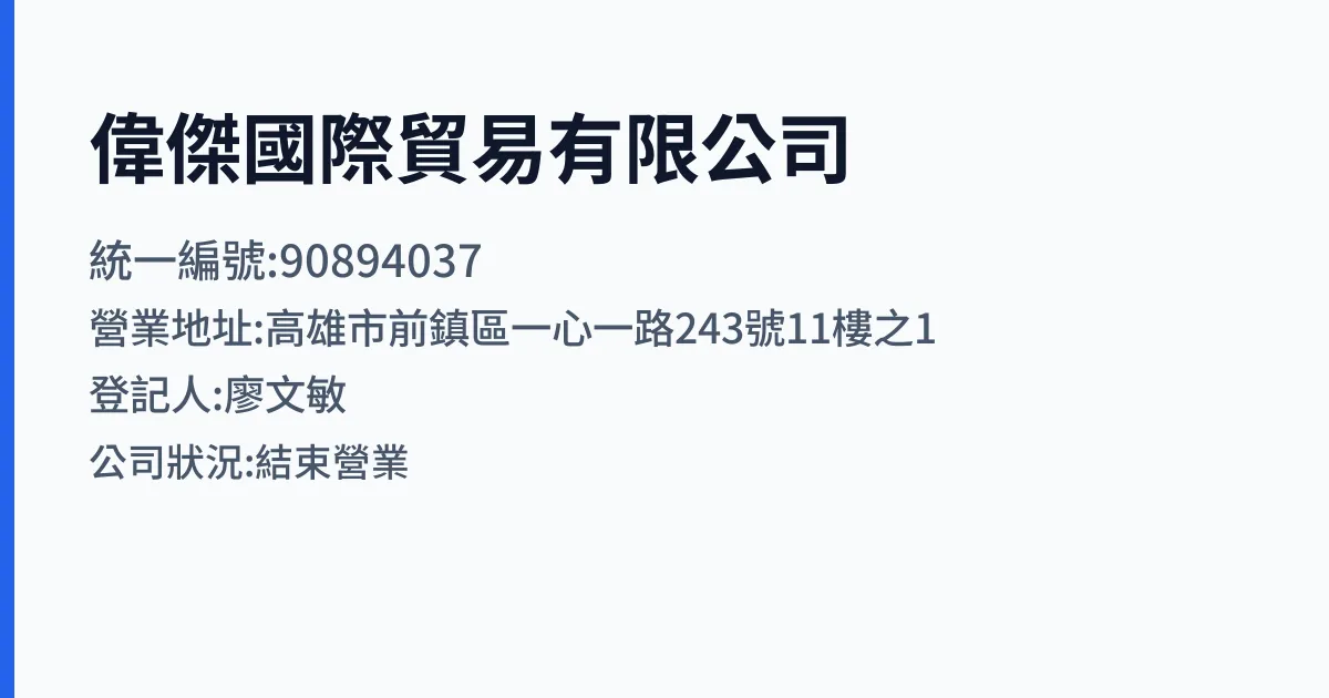 偉傑國際貿易有限公司 - 統編 90894037(高雄市) 公司登記資料與營業項目詳細圖表