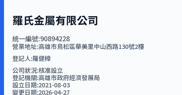 羅氏金屬有限公司的照片-統編 90894228(高雄市) 公司登記資料與營業項目詳細圖表