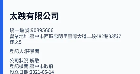 太跩有限公司的照片-統編 90895606(臺中市) 公司登記資料與營業項目詳細圖表
