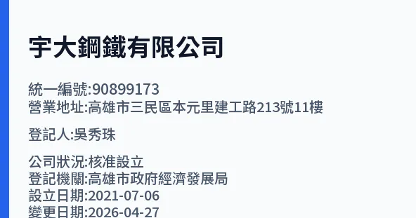宇大鋼鐵有限公司的照片-統編 90899173(高雄市) 公司登記資料與營業項目詳細圖表