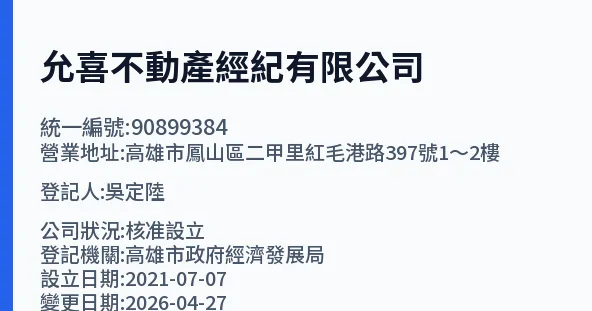 允喜不動產經紀有限公司的照片-統編 90899384(高雄市) 公司登記資料與營業項目詳細圖表