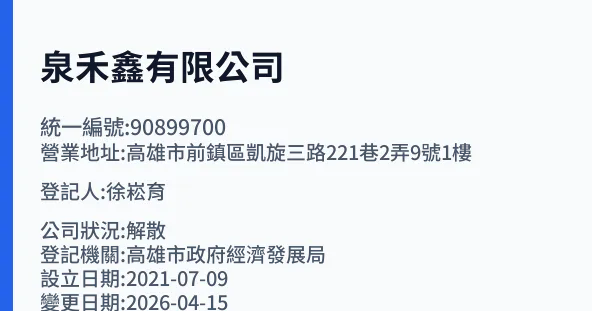 泉禾鑫有限公司的照片-統編 90899700(高雄市) 公司登記資料與營業項目詳細圖表