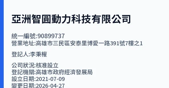 亞洲智圓動力科技有限公司的照片-統編 90899737(高雄市) 公司登記資料與營業項目詳細圖表