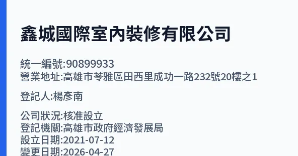 鑫城國際室內裝修有限公司的照片-統編 90899933(高雄市) 公司登記資料與營業項目詳細圖表
