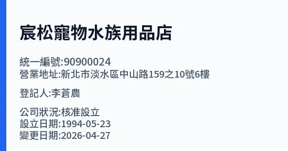 宸松寵物水族用品店的照片-統編 90900024(新北市) 公司登記資料與營業項目詳細圖表