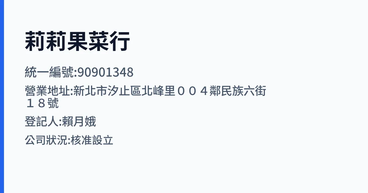 莉莉果菜行 - 統編 90901348(新北市) 公司登記資料與營業項目詳細圖表
