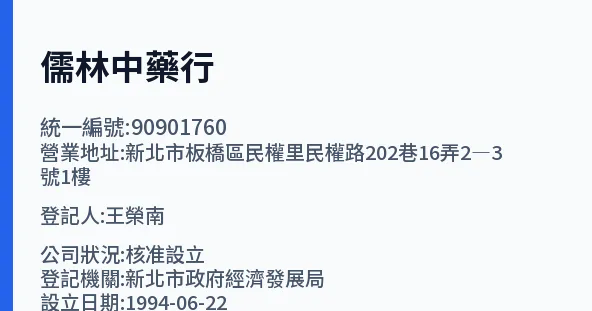 儒林中藥行的照片-統編 90901760(新北市) 公司登記資料與營業項目詳細圖表
