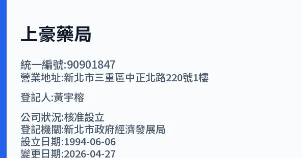 上豪藥局的照片-統編 90901847(新北市) 公司登記資料與營業項目詳細圖表