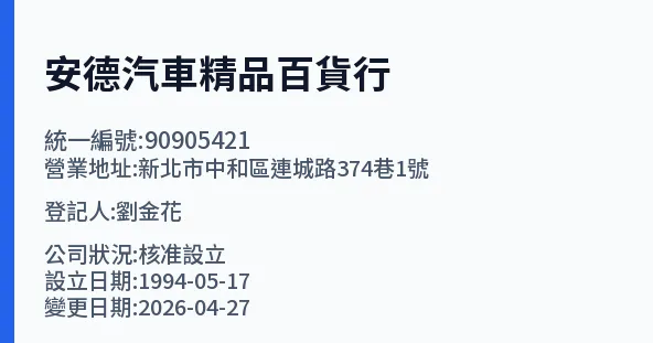 安德汽車精品百貨行的照片-統編 90905421(新北市) 公司登記資料與營業項目詳細圖表