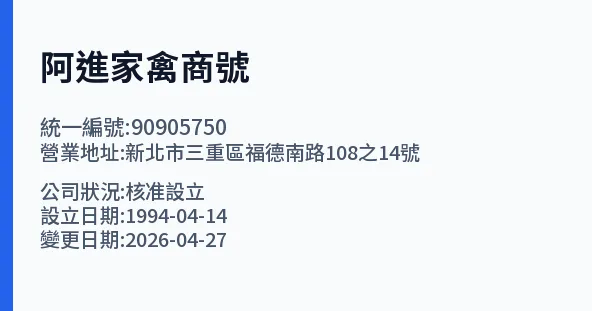 阿進家禽商號的照片-統編 90905750(新北市) 公司登記資料與營業項目詳細圖表