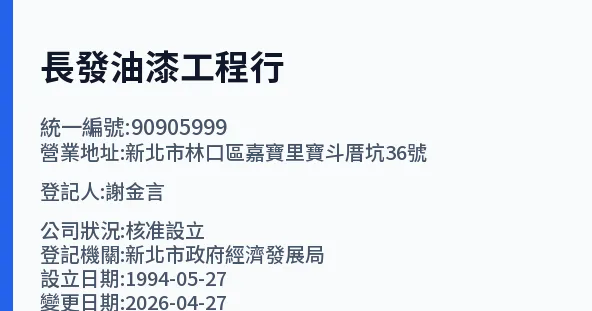 長發油漆工程行的照片-統編 90905999(新北市) 公司登記資料與營業項目詳細圖表