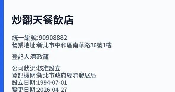 炒翻天餐飲店的照片-統編 90908882(新北市) 公司登記資料與營業項目詳細圖表