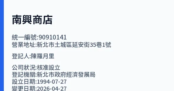 南興商店的照片-統編 90910141(新北市) 公司登記資料與營業項目詳細圖表
