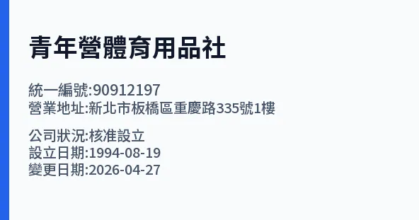 青年營體育用品社的照片-統編 90912197(新北市) 公司登記資料與營業項目詳細圖表