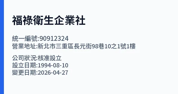 福祿衛生企業社的照片-統編 90912324(新北市) 公司登記資料與營業項目詳細圖表