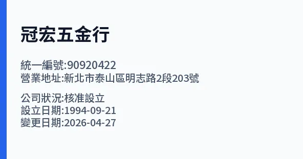 冠宏五金行的照片-統編 90920422(新北市) 公司登記資料與營業項目詳細圖表