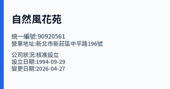 自然風花苑的照片-統編 90920561(新北市) 公司登記資料與營業項目詳細圖表