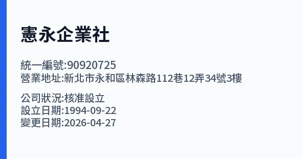 憲永企業社的照片-統編 90920725(新北市) 公司登記資料與營業項目詳細圖表