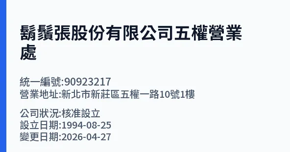 鬍鬚張股份有限公司五權營業處的照片-統編 90923217(新北市) 公司登記資料與營業項目詳細圖表