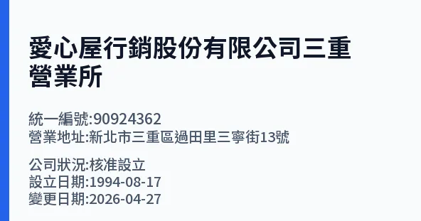 愛心屋行銷股份有限公司三重營業所的照片-統編 90924362(新北市) 公司登記資料與營業項目詳細圖表