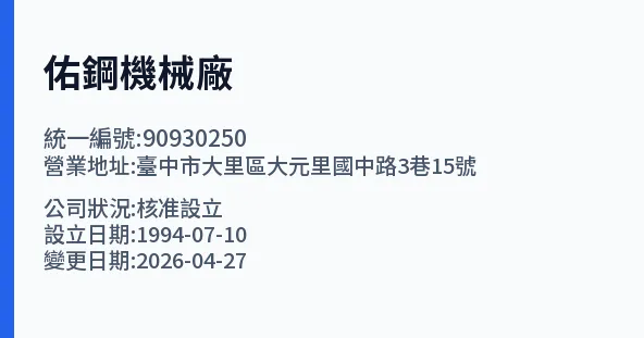 佑鋼機械廠的照片-統編 90930250(臺中市) 公司登記資料與營業項目詳細圖表