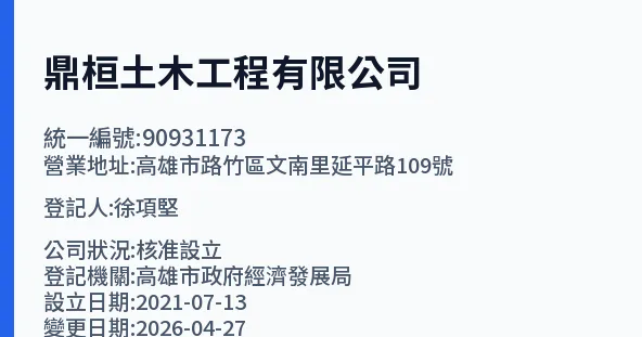 鼎桓土木工程有限公司的照片-統編 90931173(高雄市) 公司登記資料與營業項目詳細圖表