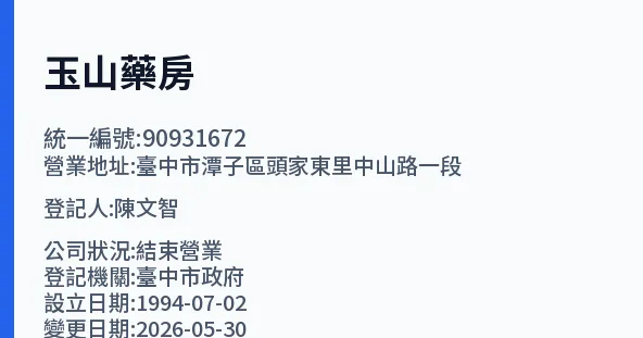 玉山藥房的照片-統編 90931672(臺中市) 公司登記資料與營業項目詳細圖表