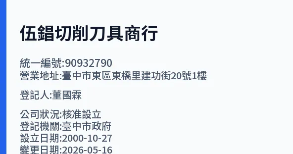 伍錩切削刀具商行的照片-統編 90932790(臺中市) 公司登記資料與營業項目詳細圖表