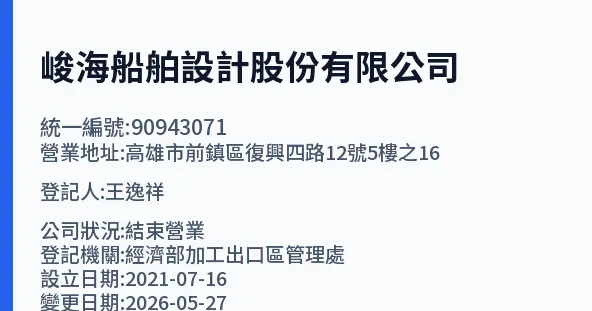 峻海船舶設計股份有限公司的照片-統編 90943071(高雄市) 公司登記資料與營業項目詳細圖表
