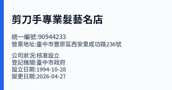 剪刀手專業髮藝名店的照片-統編 90944233(臺中市) 公司登記資料與營業項目詳細圖表