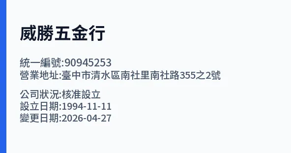 威勝五金行的照片-統編 90945253(臺中市) 公司登記資料與營業項目詳細圖表