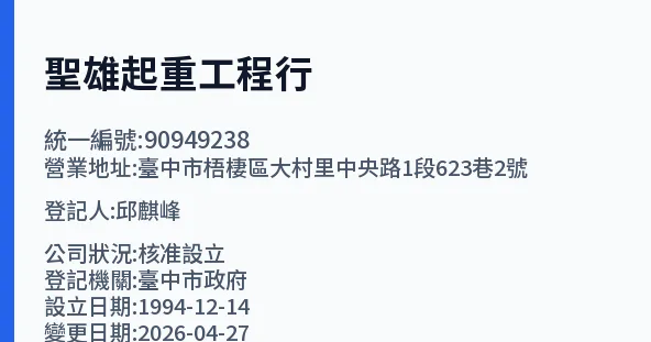 聖雄起重工程行的照片-統編 90949238(臺中市) 公司登記資料與營業項目詳細圖表