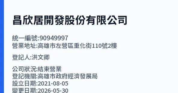昌欣居開發股份有限公司的照片-統編 90949997(高雄市) 公司登記資料與營業項目詳細圖表