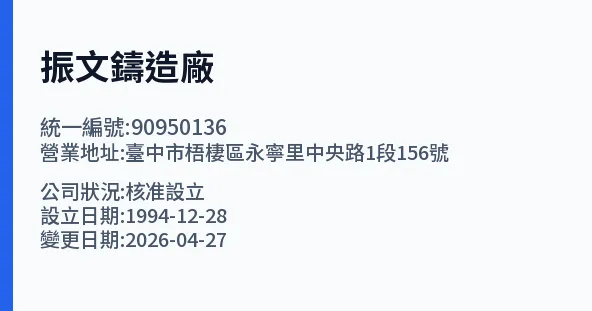 振文鑄造廠的照片-統編 90950136(臺中市) 公司登記資料與營業項目詳細圖表