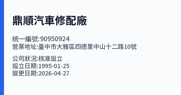 鼎順汽車修配廠的照片-統編 90950924(臺中市) 公司登記資料與營業項目詳細圖表