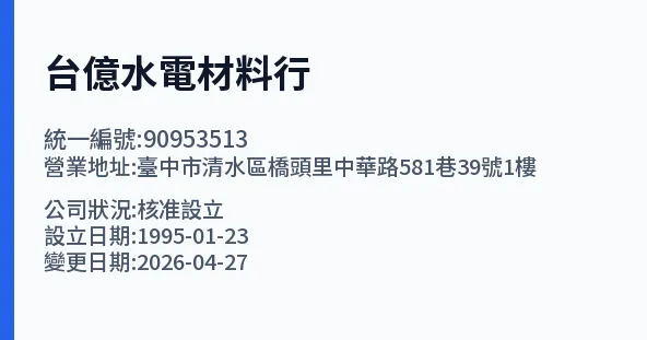 台億水電材料行的照片-統編 90953513(臺中市) 公司登記資料與營業項目詳細圖表