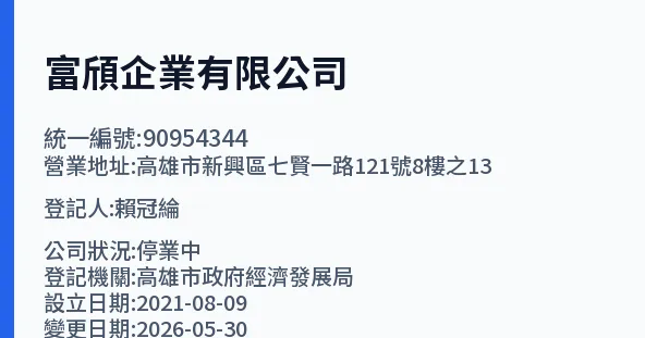 富頎企業有限公司的照片-統編 90954344(高雄市) 公司登記資料與營業項目詳細圖表