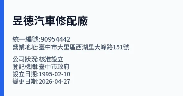 昱德汽車修配廠的照片-統編 90954442(臺中市) 公司登記資料與營業項目詳細圖表