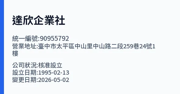 達欣企業社的照片-統編 90955792(臺中市) 公司登記資料與營業項目詳細圖表