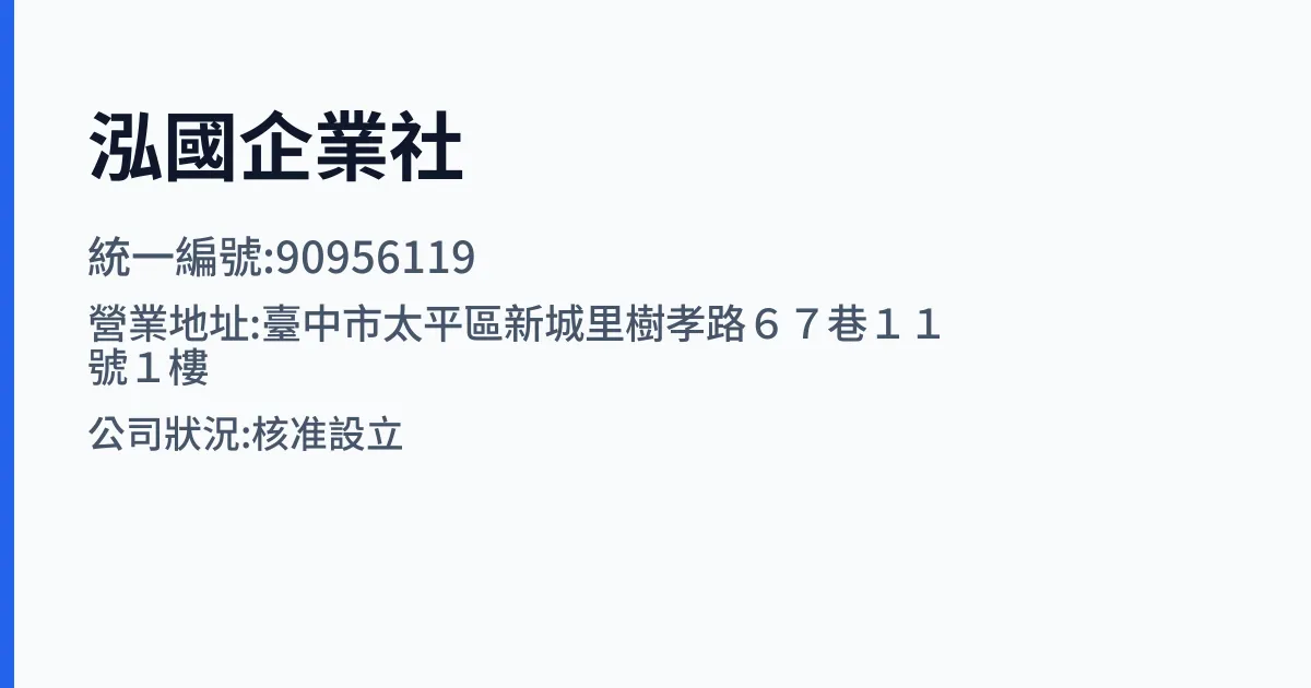 泓國企業社 - 統編 90956119(臺中市) 公司登記資料與營業項目詳細圖表