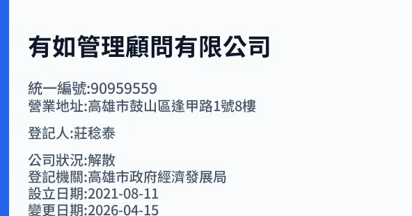 有如管理顧問有限公司的照片-統編 90959559(高雄市) 公司登記資料與營業項目詳細圖表