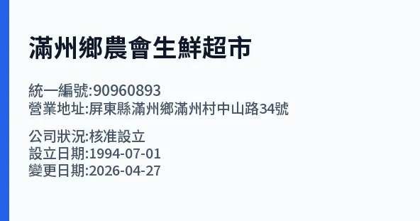 滿州鄉農會生鮮超市的照片-統編 90960893(屏東縣) 公司登記資料與營業項目詳細圖表