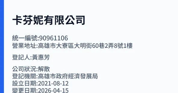 卡芬妮有限公司的照片-統編 90961106(高雄市) 公司登記資料與營業項目詳細圖表