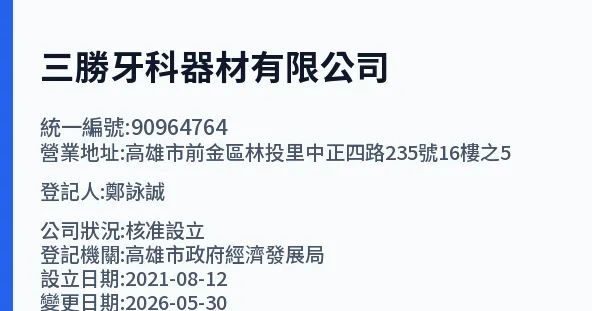 三勝牙科器材有限公司的照片-統編 90964764(高雄市) 公司登記資料與營業項目詳細圖表